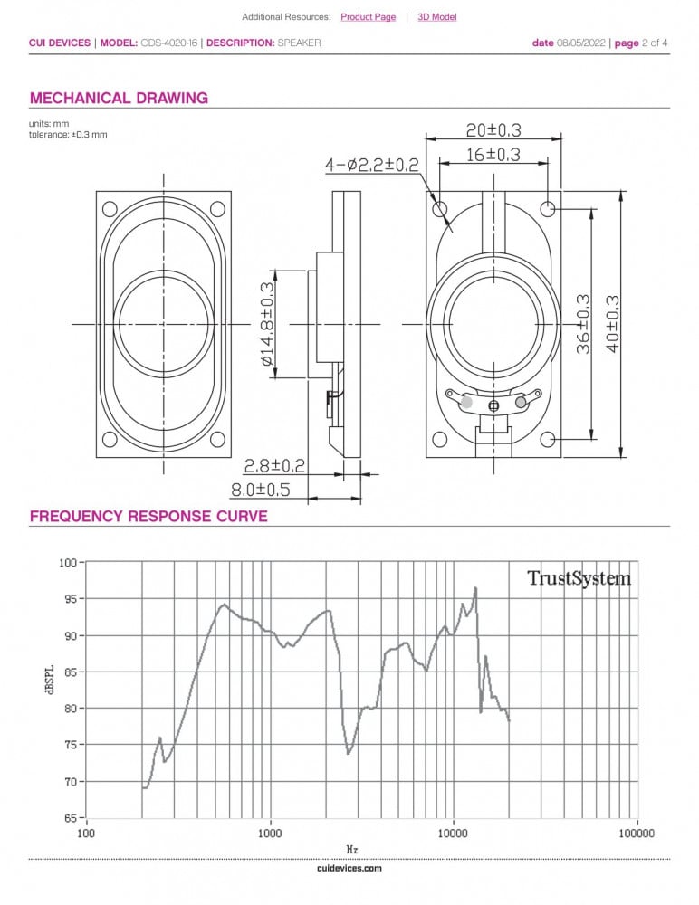 CDS-4020-16 datasheet page 2