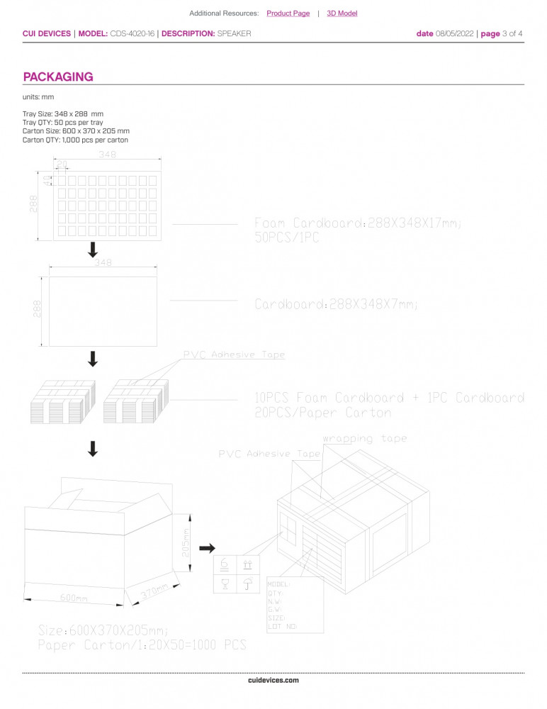 CDS-4020-16 datasheet page 3