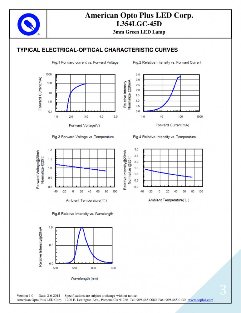 L354LGC-45D datasheet page 3
