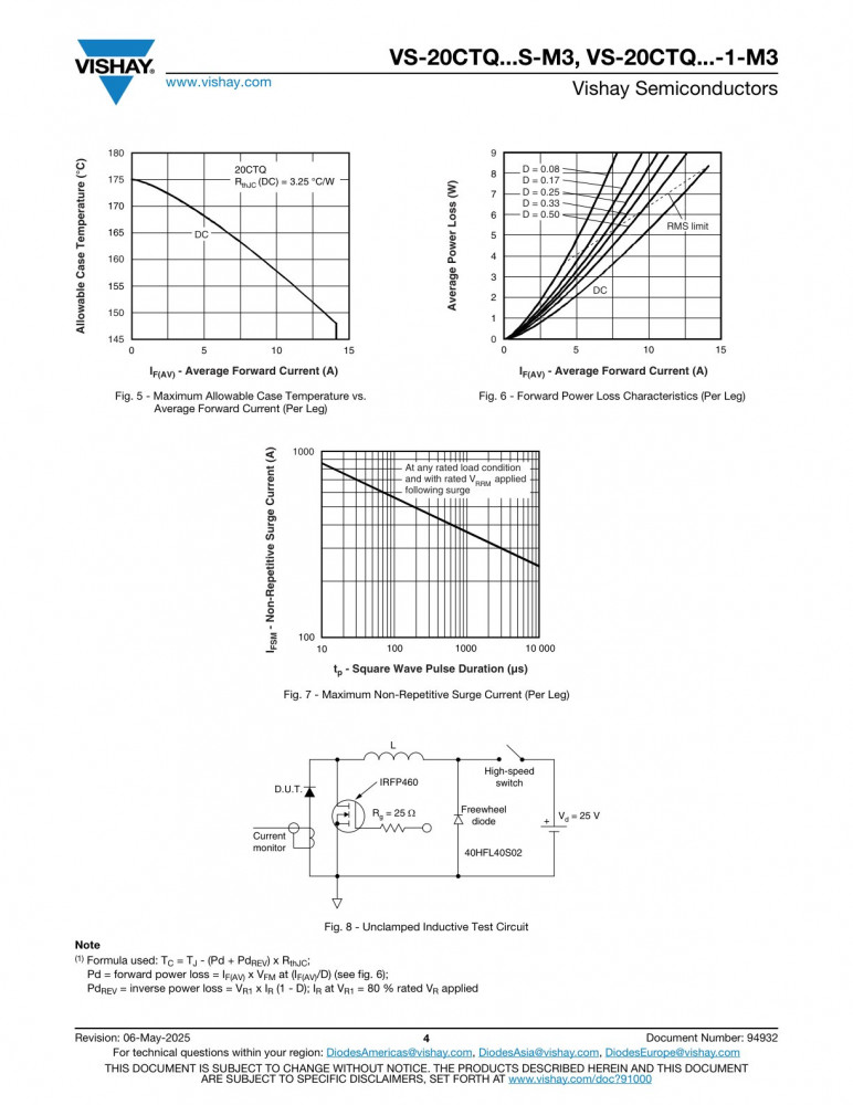 VS-20CTQ datasheet page 4