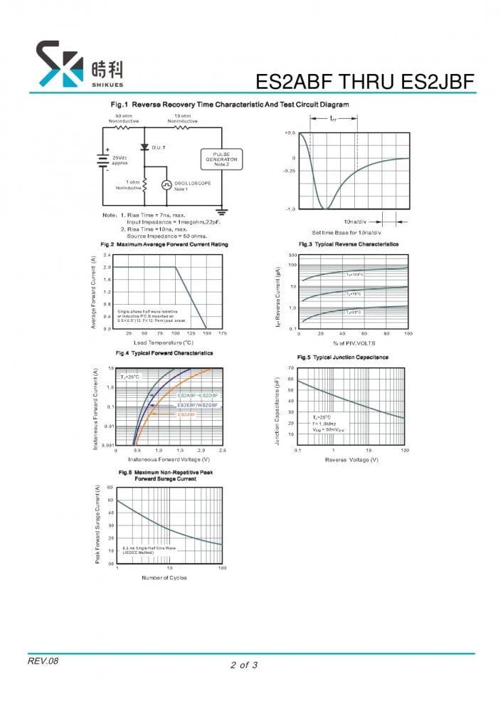 ES2DBF datasheet page 2