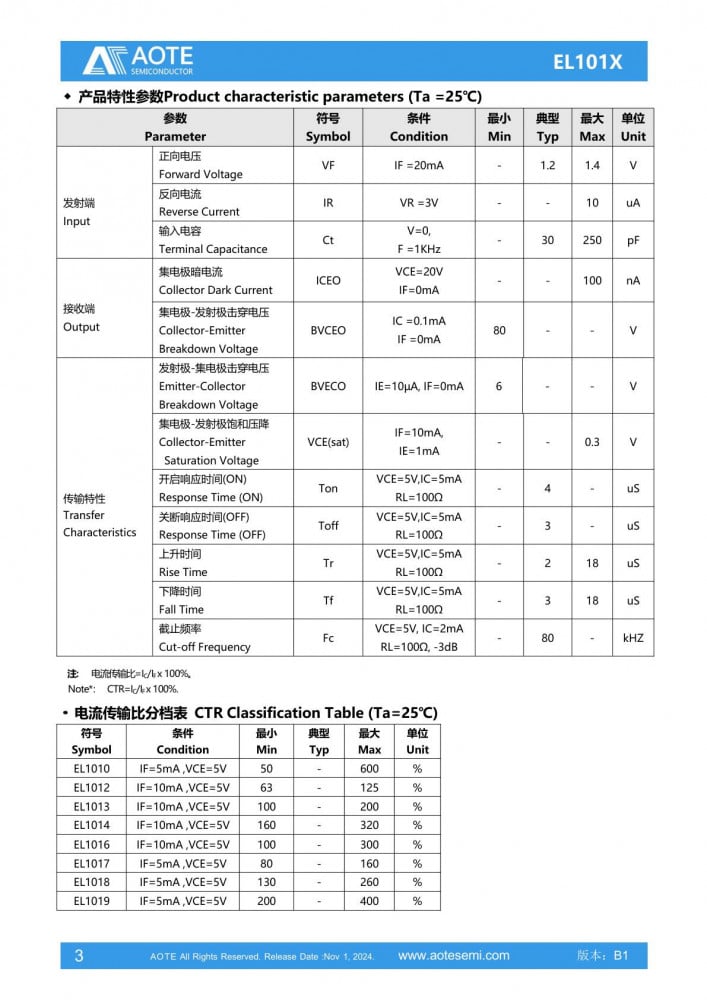 EL1010 datasheet page 4