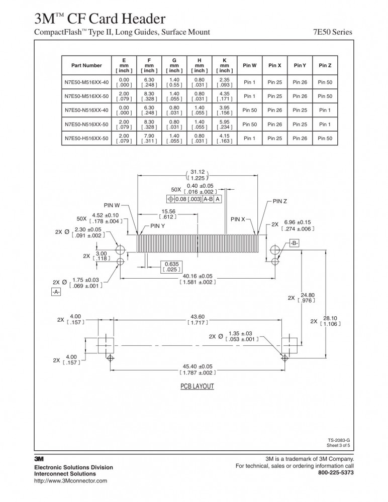 3M TS-2083 page 3 ordering information