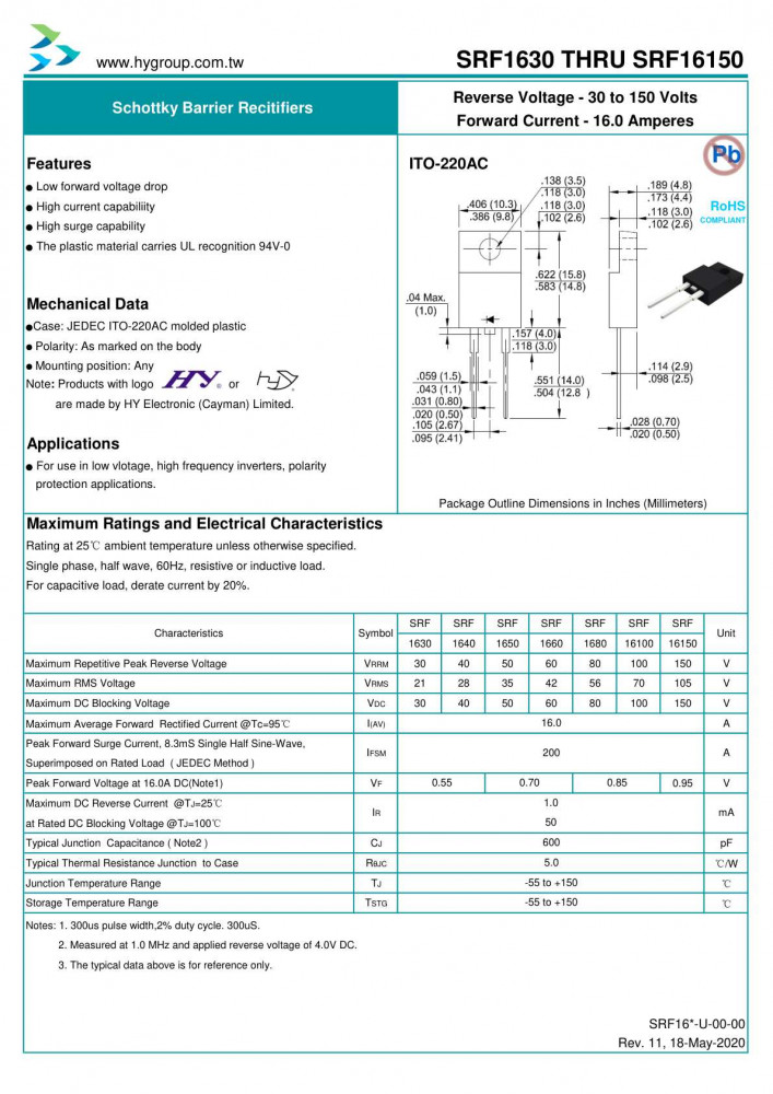 SRF16150 datasheet page 1
