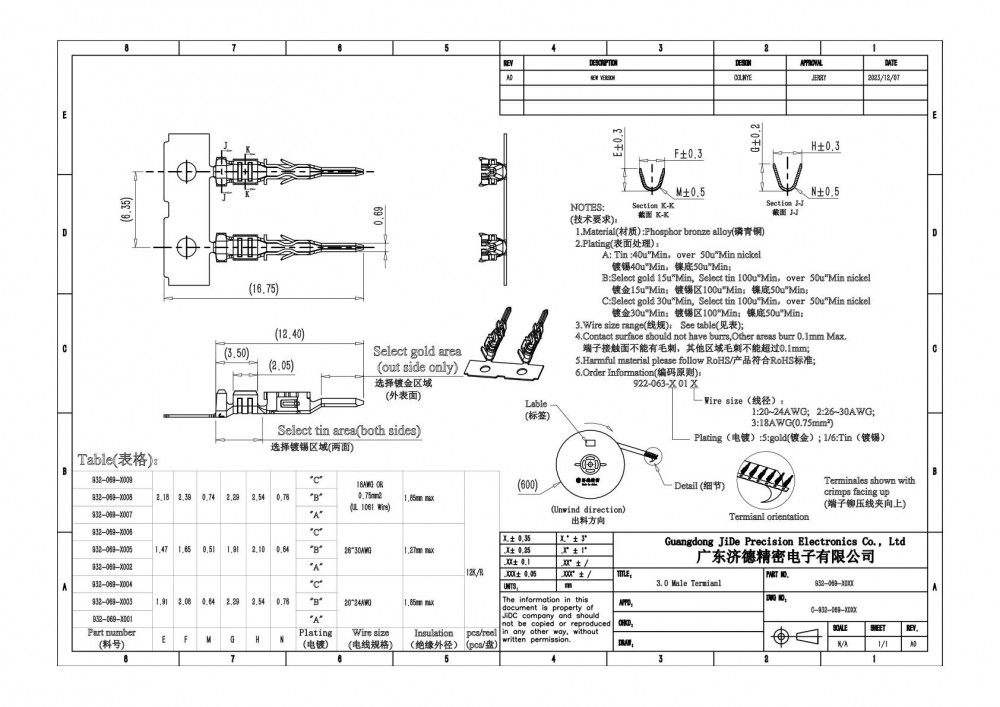 JIDC 932-069-5003 technical drawing preview