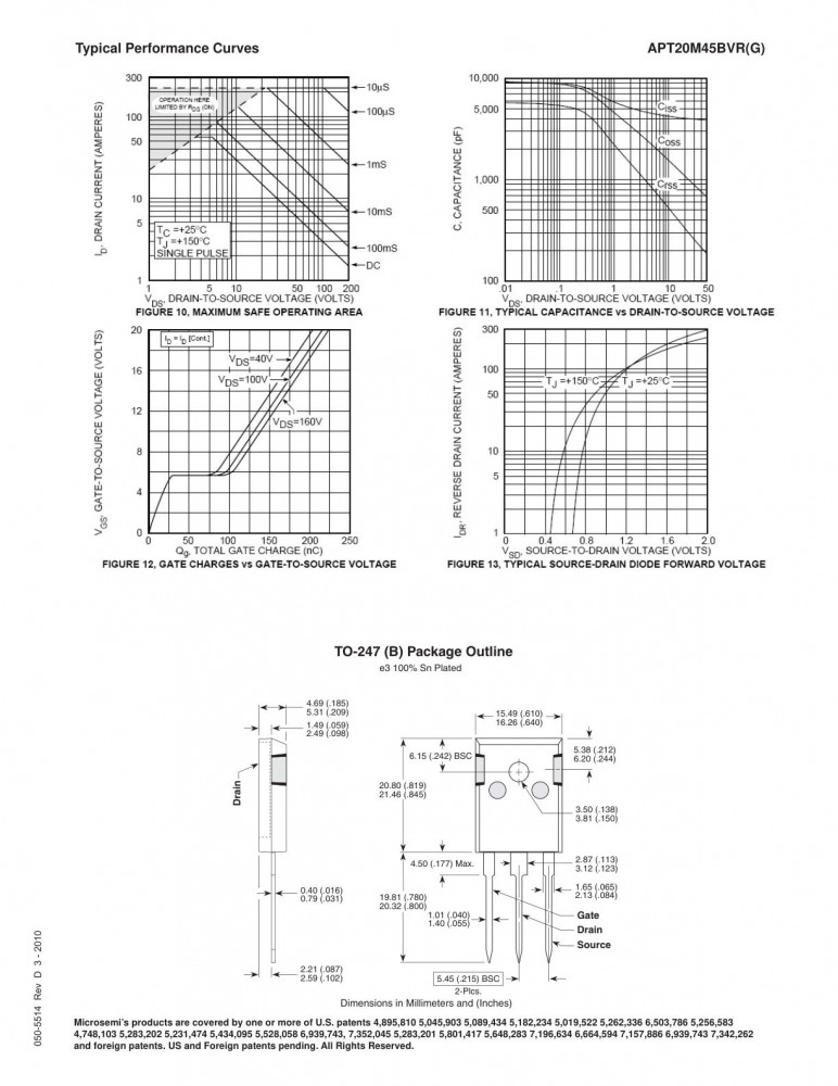 APT20M45BVRG datasheet page 4