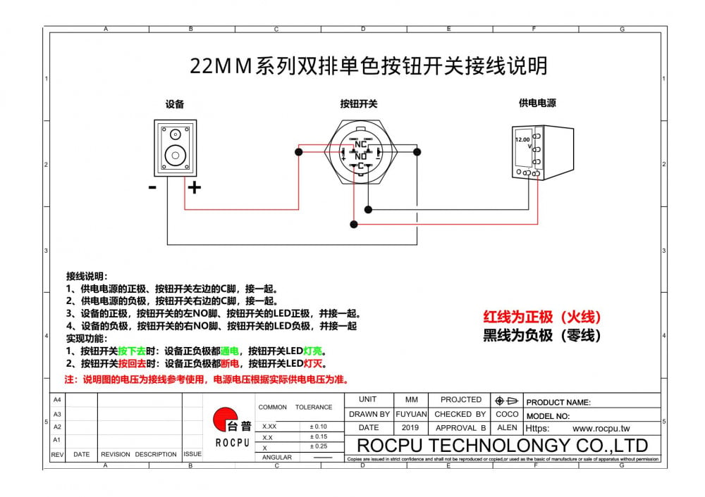 TP92214P224RA5150 harness reference page