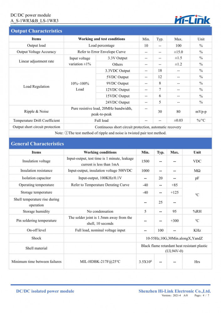 A2405S-1WR3L datasheet page 4