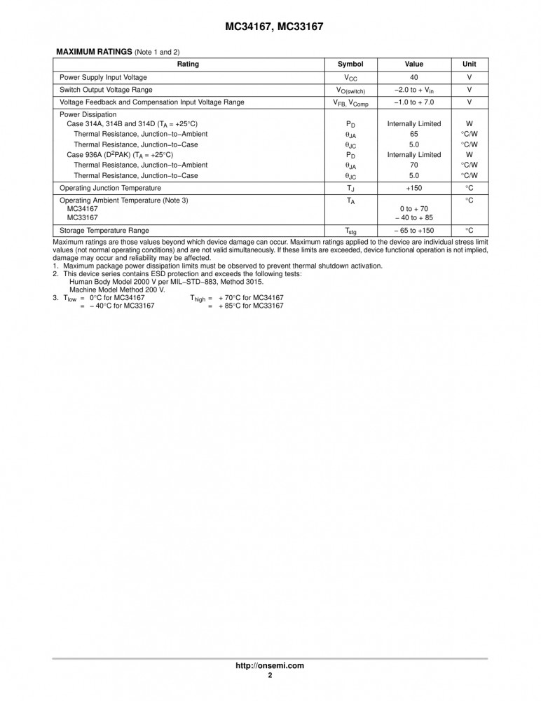 MC33167 datasheet page 2