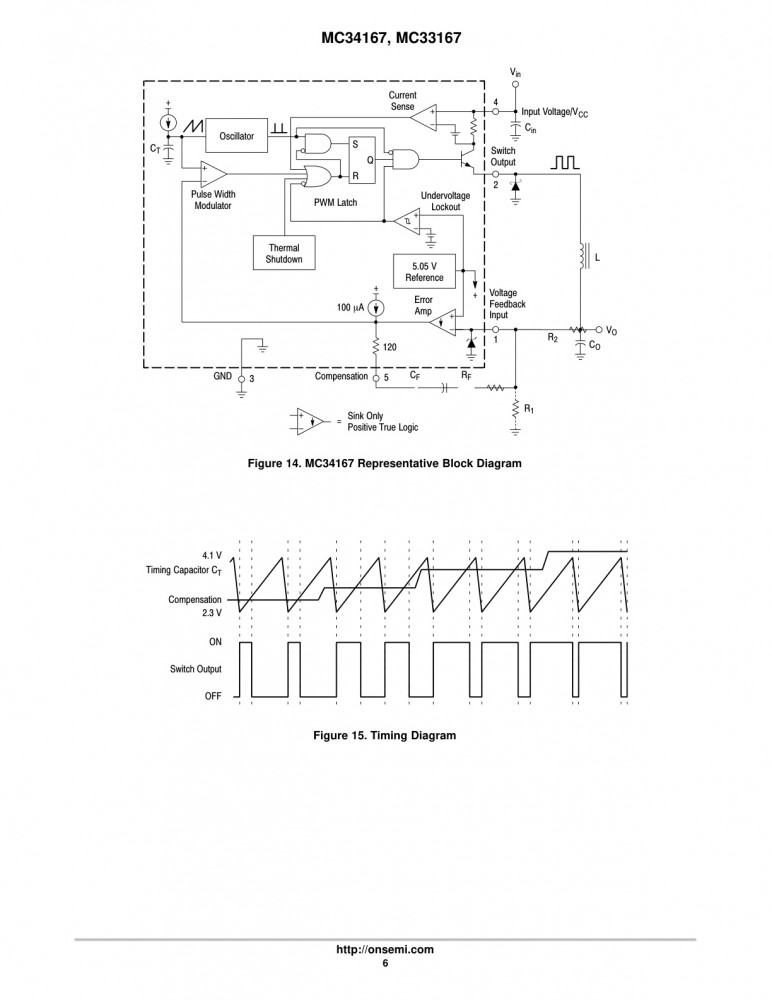 MC33167 datasheet page 6