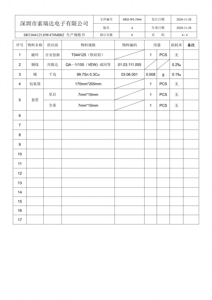 SOREDE SRT044125HW470UB specification page 5
