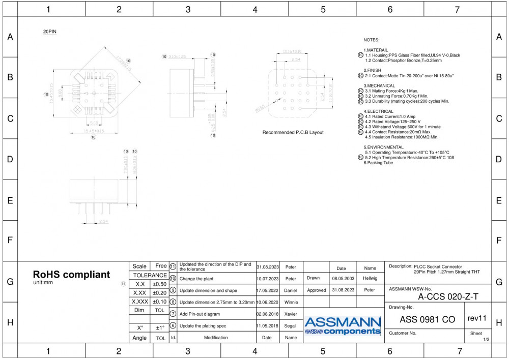 A-CCS PLCC socket connector drawing, page 1