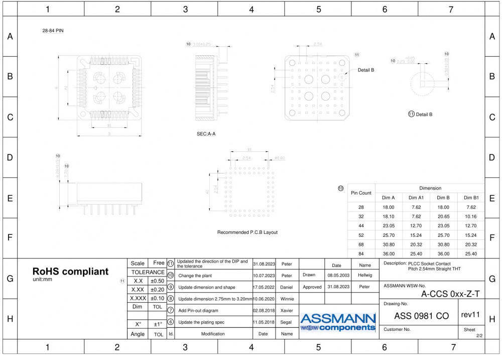 A-CCS PLCC socket connector drawing, page 2
