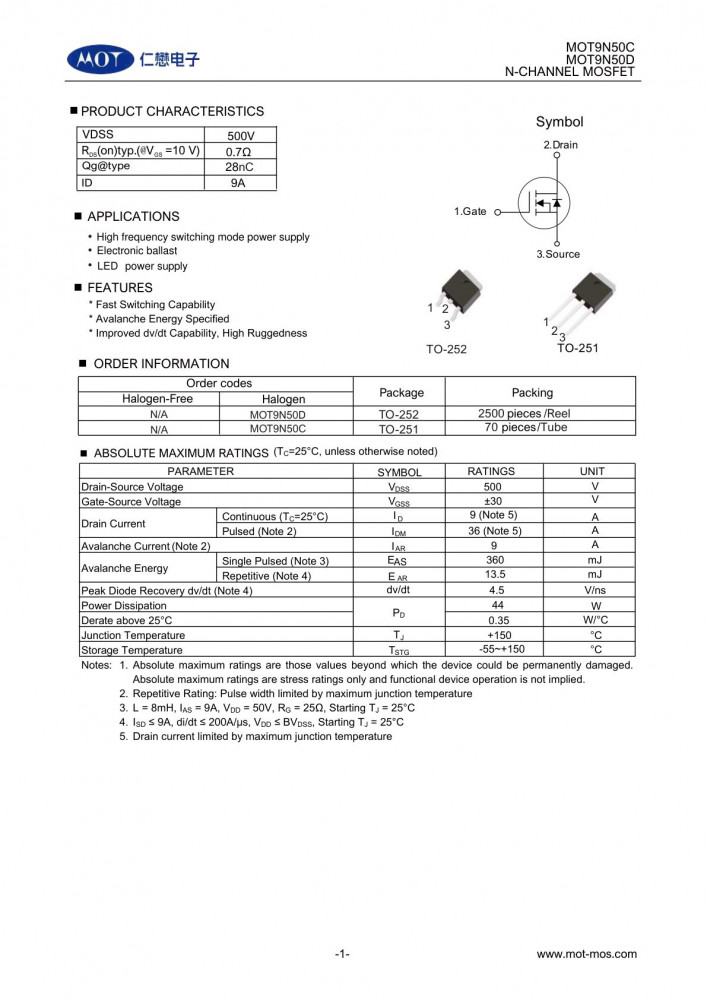 MOT9N50D datasheet page 1