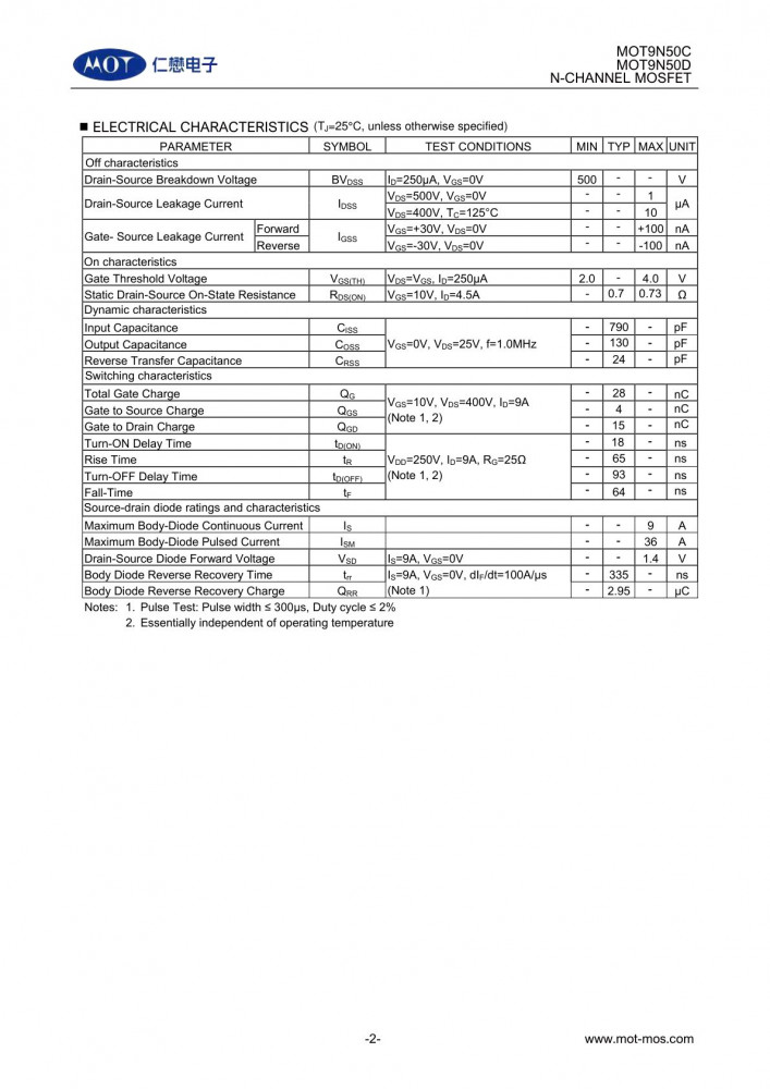 MOT9N50D datasheet page 2