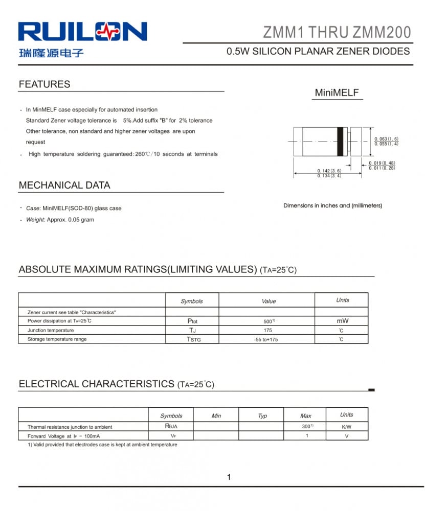 ZMM39V datasheet page 1