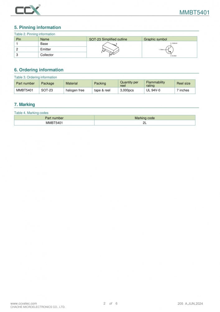 MMBT5401 datasheet page 2