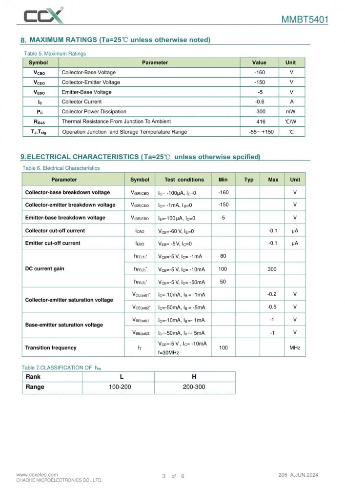 MMBT5401 datasheet page 3
