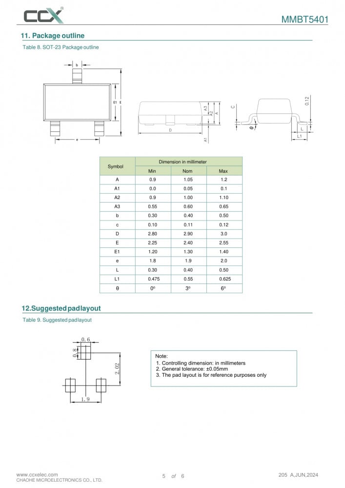 MMBT5401 datasheet page 5