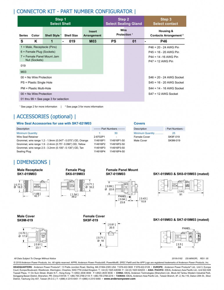 Mini PL SPEC Pak technical document page 4