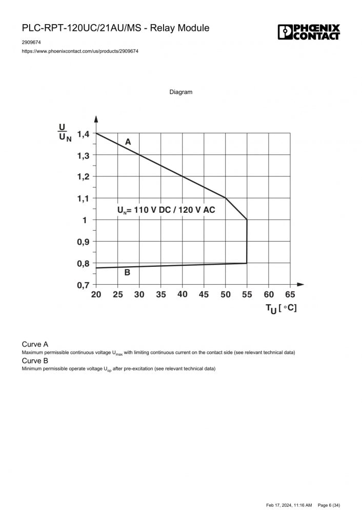 2909674 technical document page 6