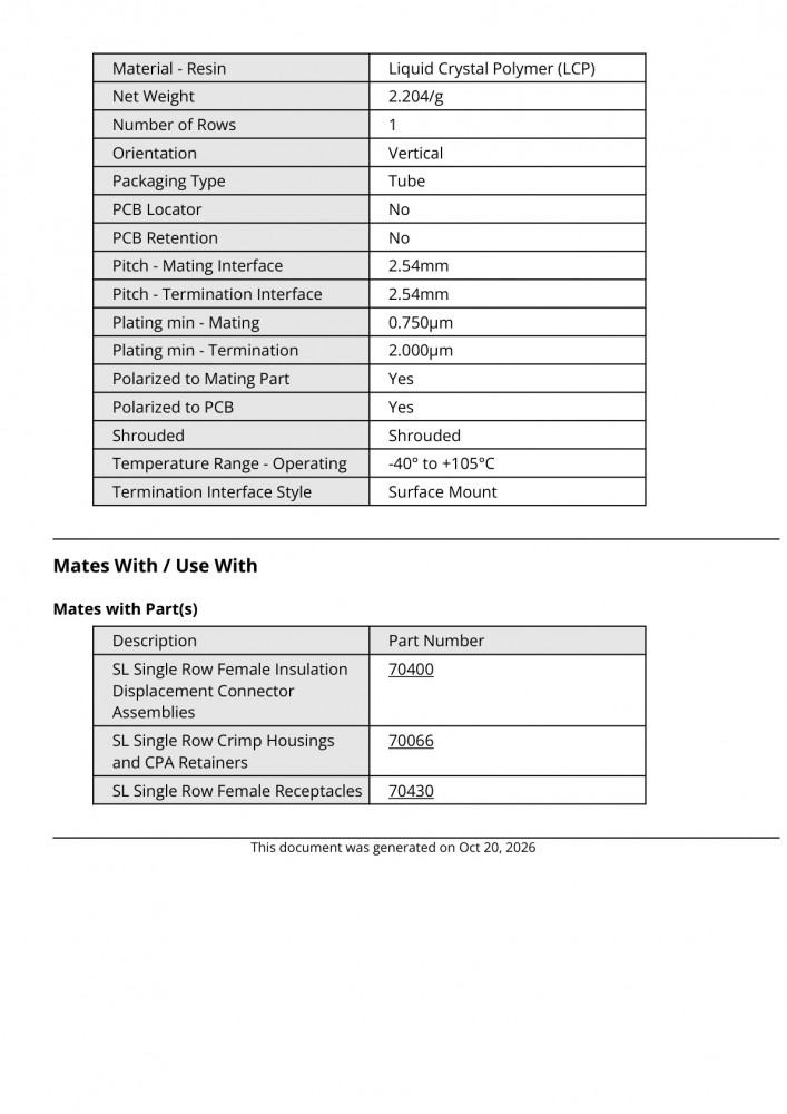 Technical document page 3 for product reference