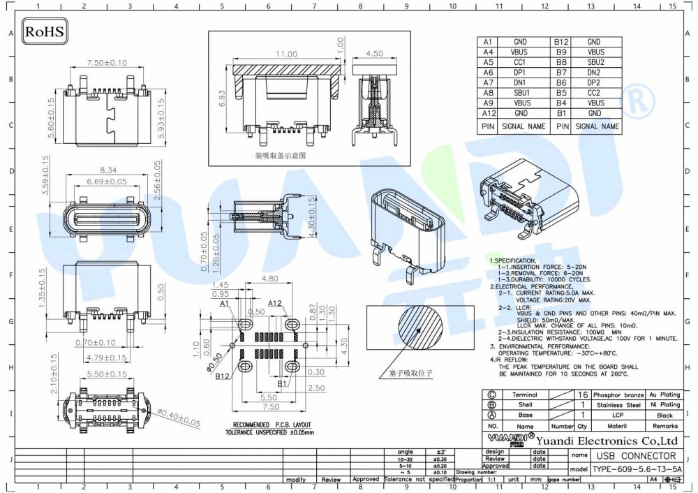 TYPE-609-5.6-T3-5A technical drawing page 1