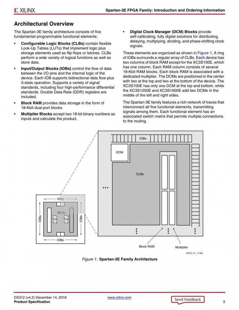 Spartan-3E documentation page 3