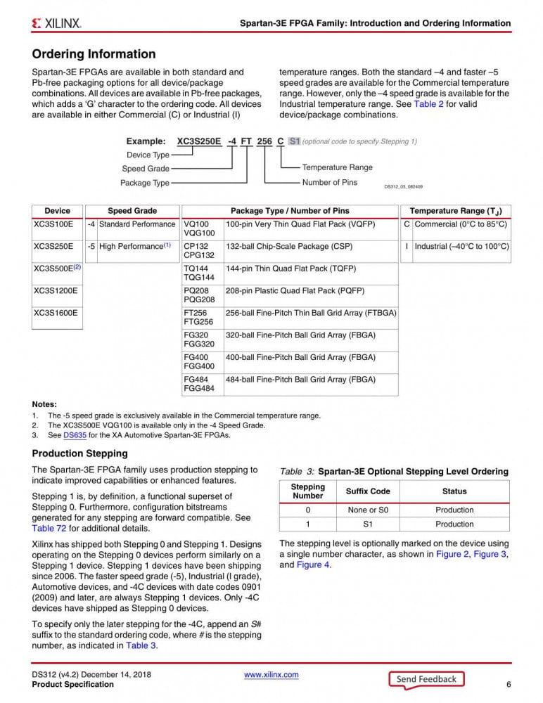 Spartan-3E documentation page 6