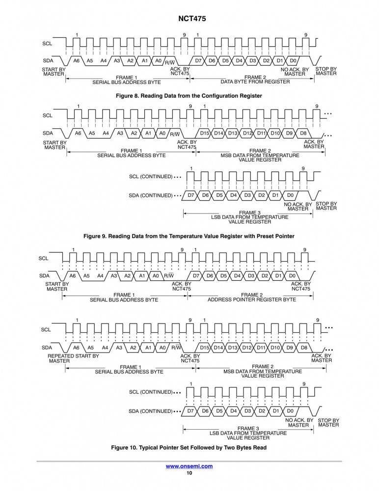 NCT475 datasheet page 10