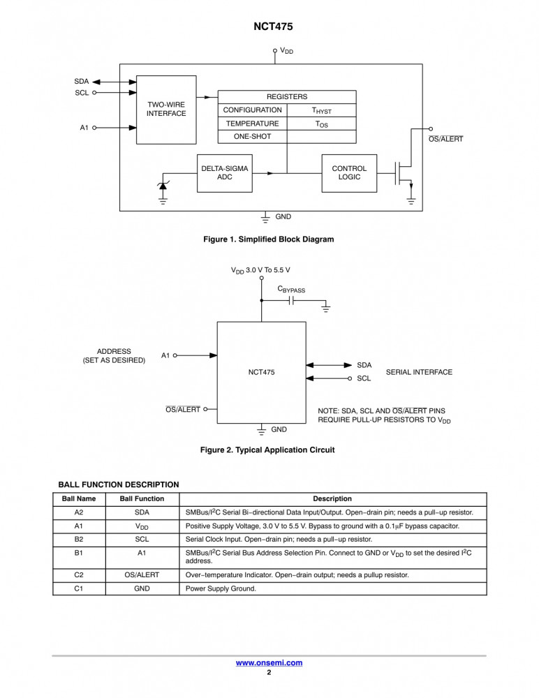 NCT475 datasheet page 2