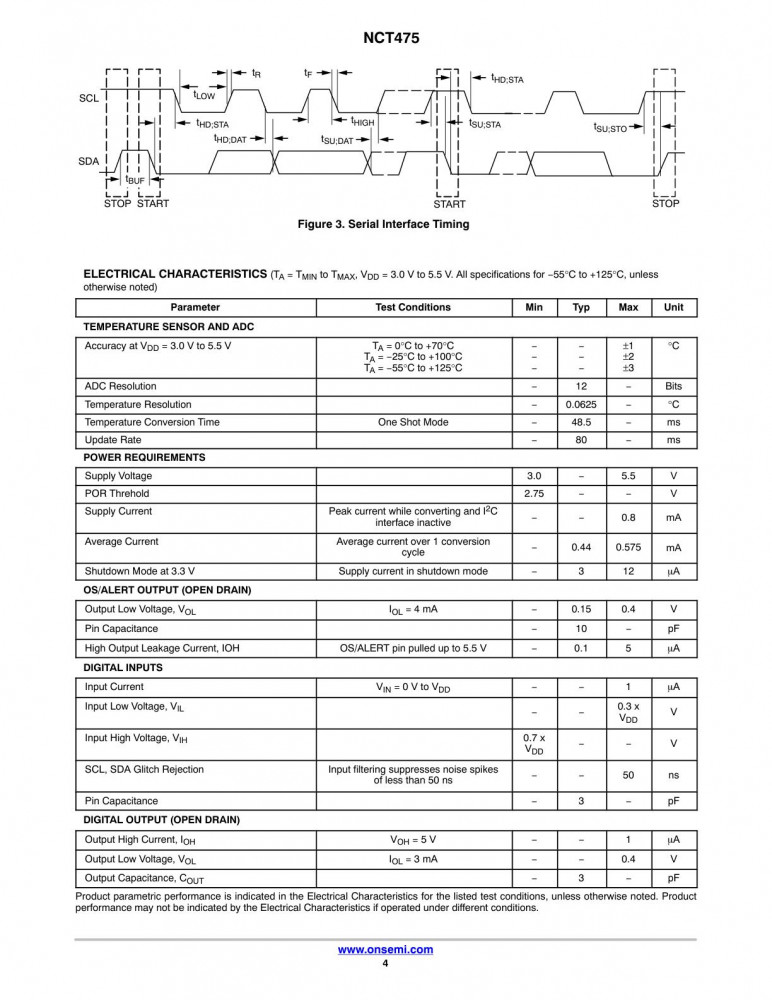 NCT475 datasheet page 4