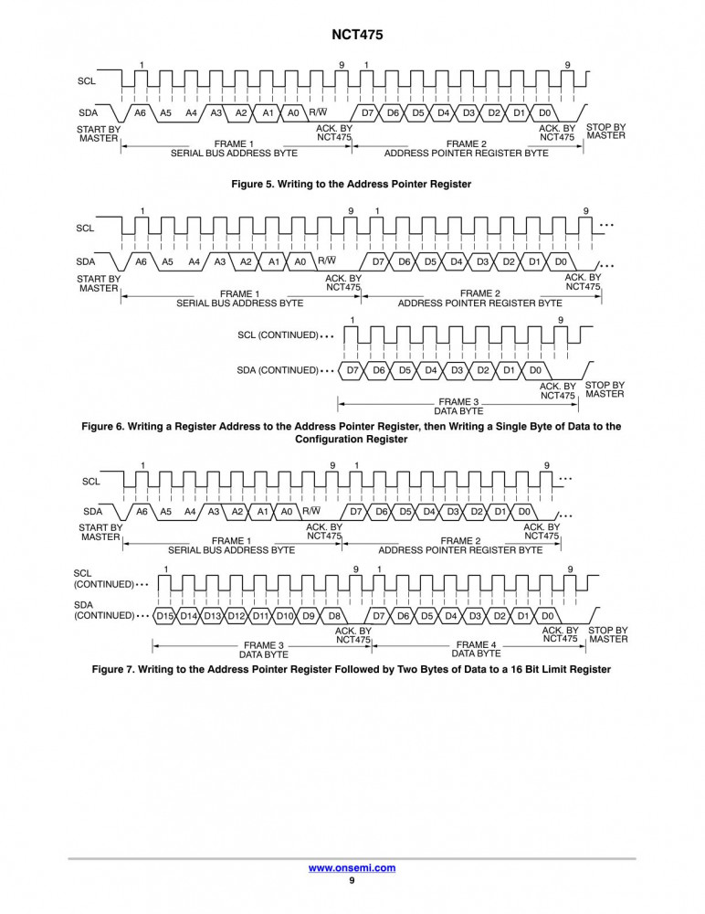 NCT475 datasheet page 9