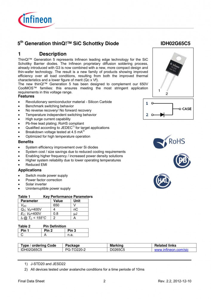 IDH02G65C5 datasheet page 2