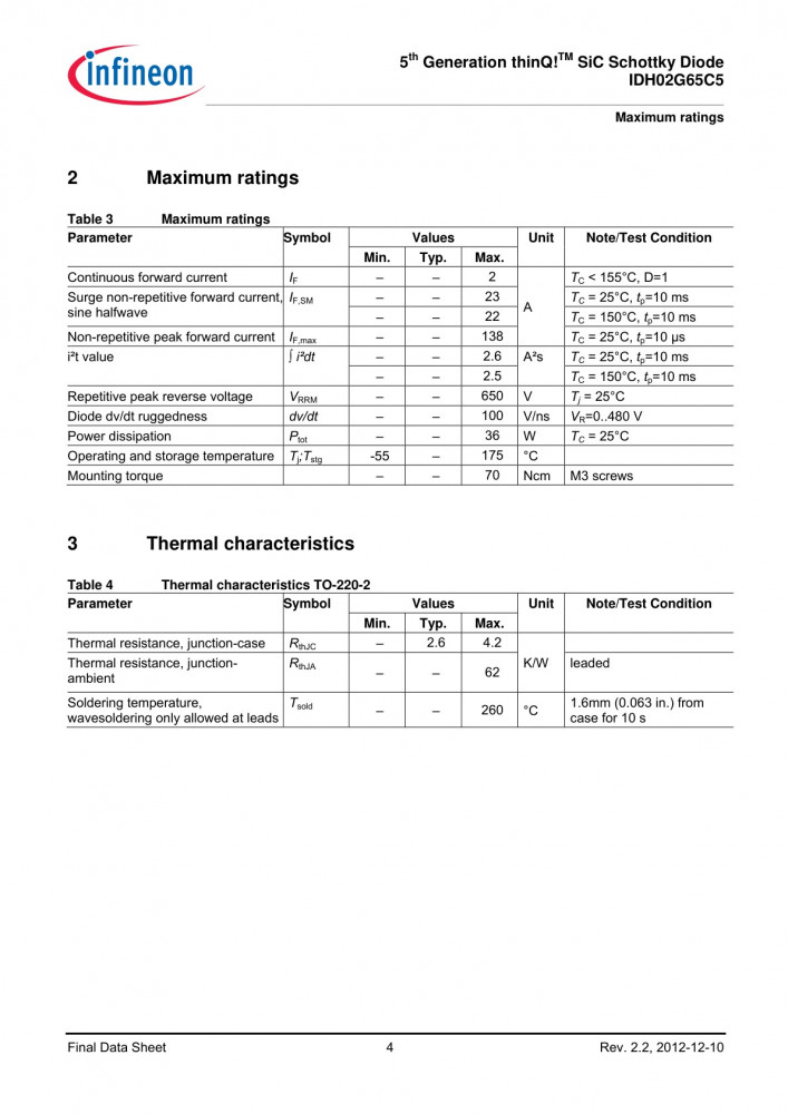 IDH02G65C5 datasheet page 4