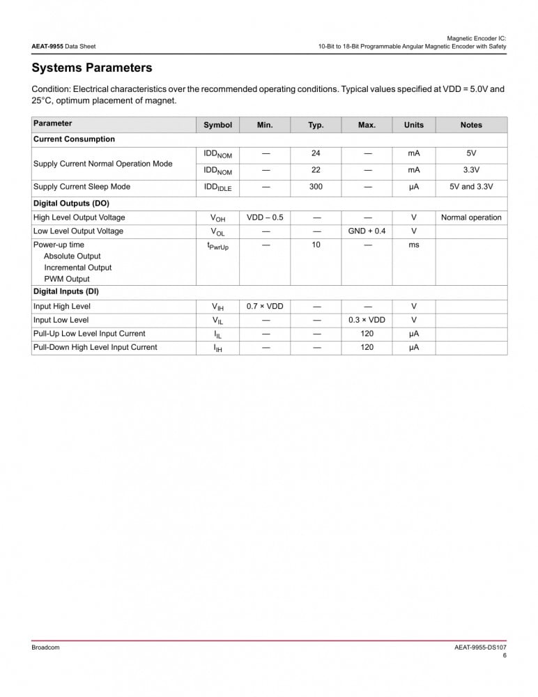 AEAT-9955 technical document page 6