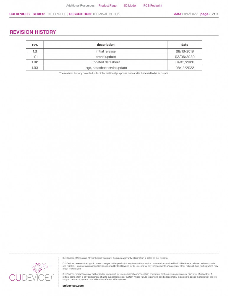 CUI TBL008V-1000 terminal block datasheet page 3