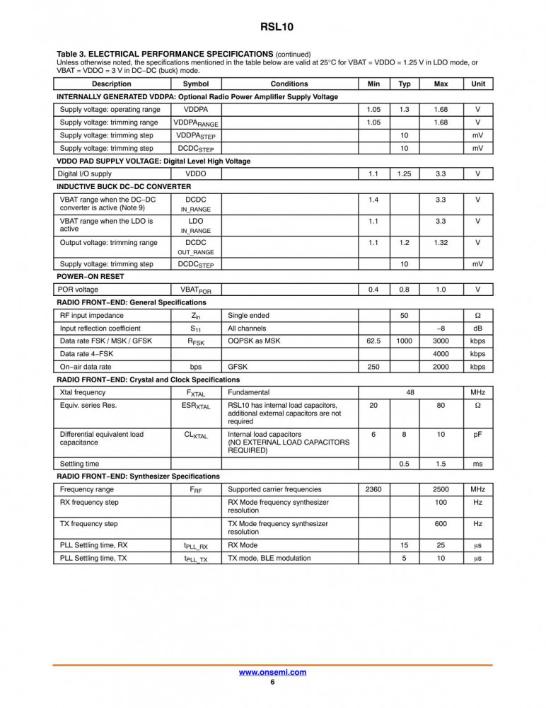 RSL10 technical document page 6