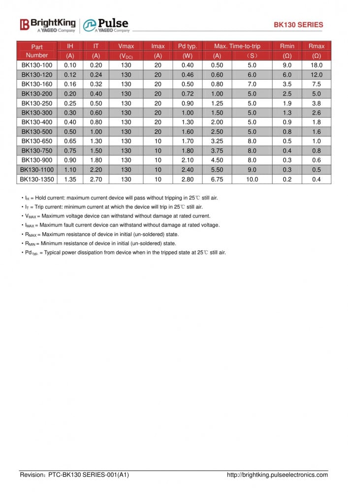 BK130 datasheet page 3