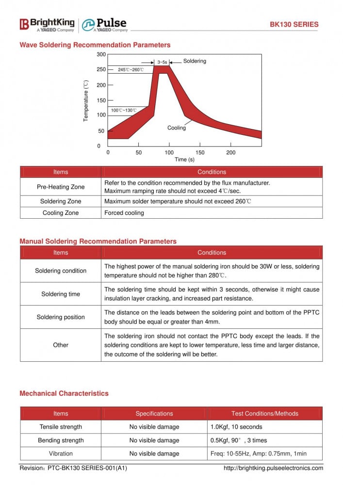 BK130 datasheet page 7