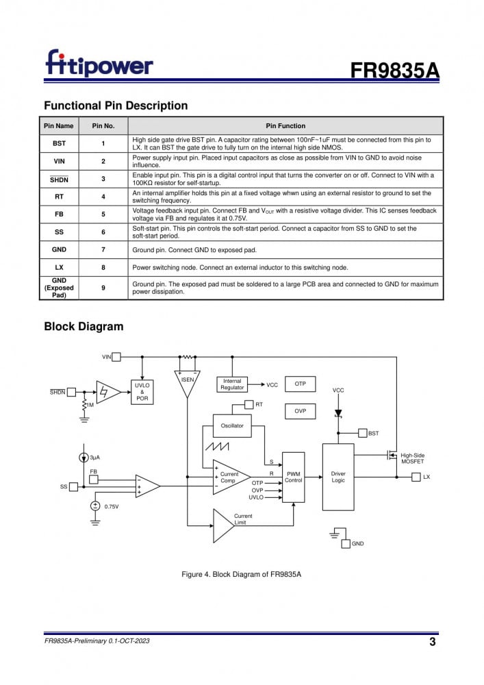 FR9835ASP datasheet page 3