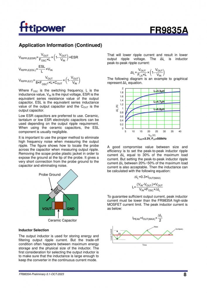 FR9835ASP datasheet page 8
