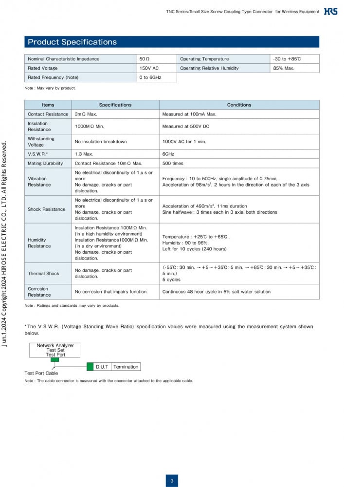 HRS TNC series document page 3