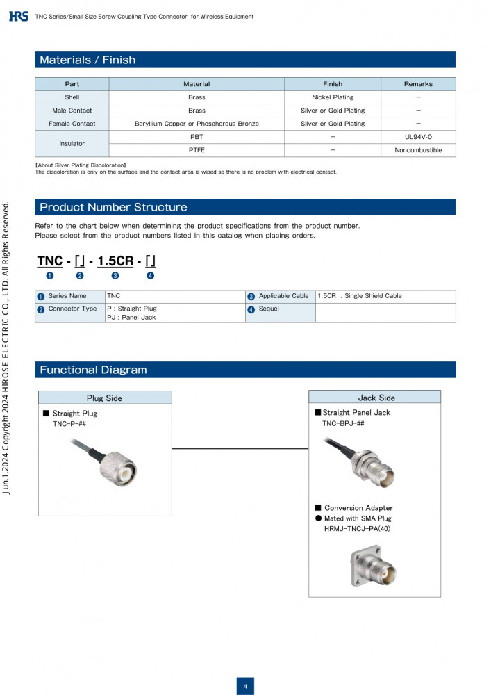 HRS TNC series document page 4