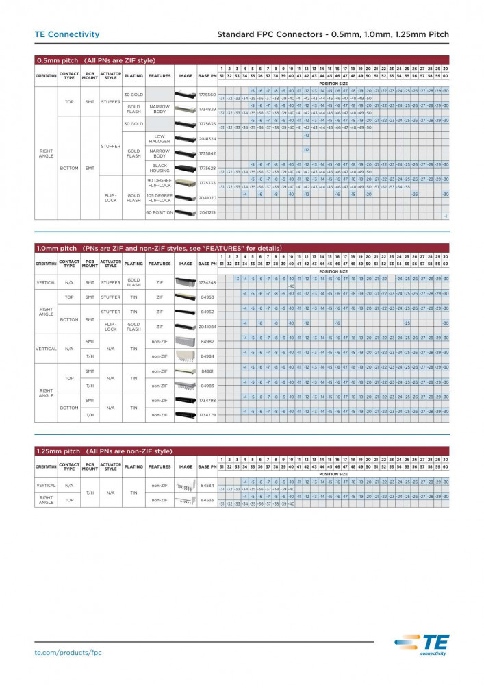 TE FPC connector quick reference guide page 3