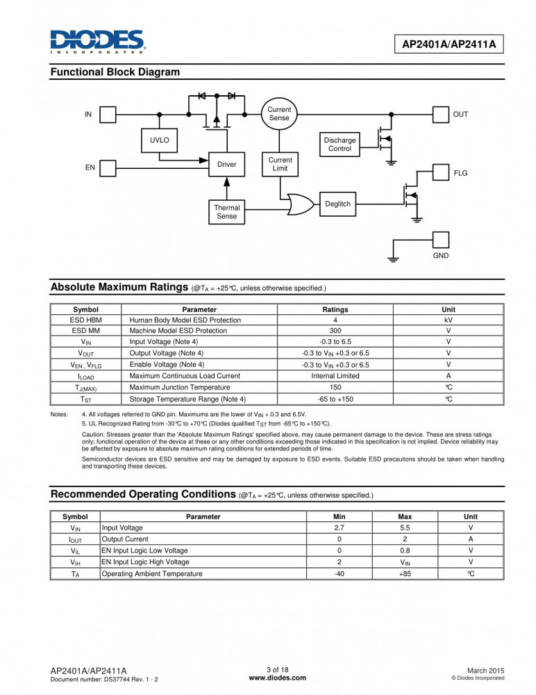 AP2411AMP-13 datasheet page 3