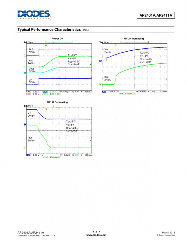 AP2411AMP-13 datasheet page 7