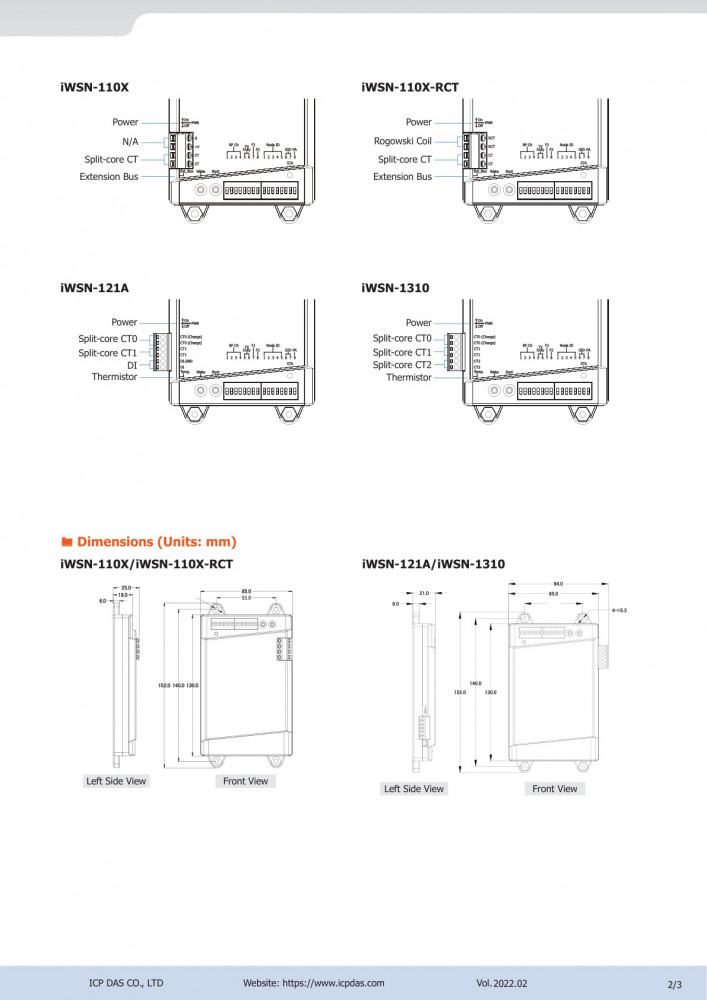 Product document page 2