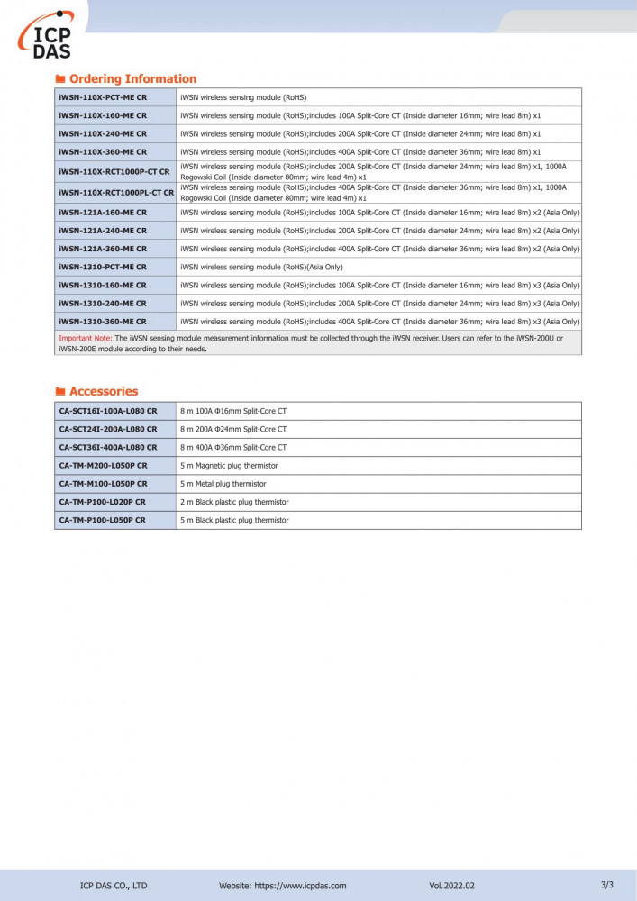 Product document page 3