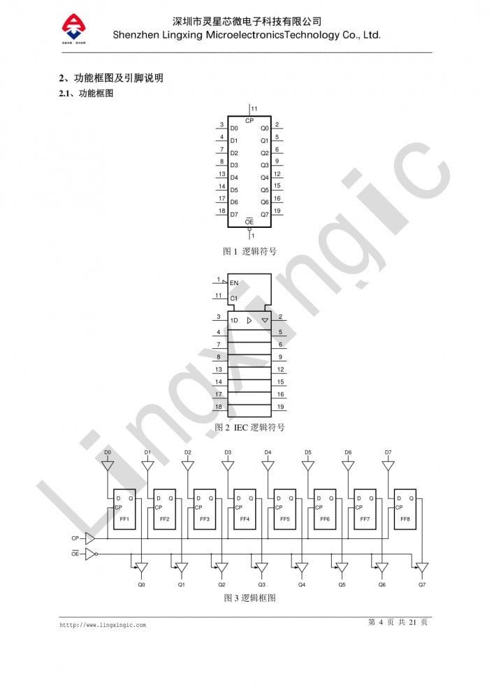 SN74HC374 datasheet page 4